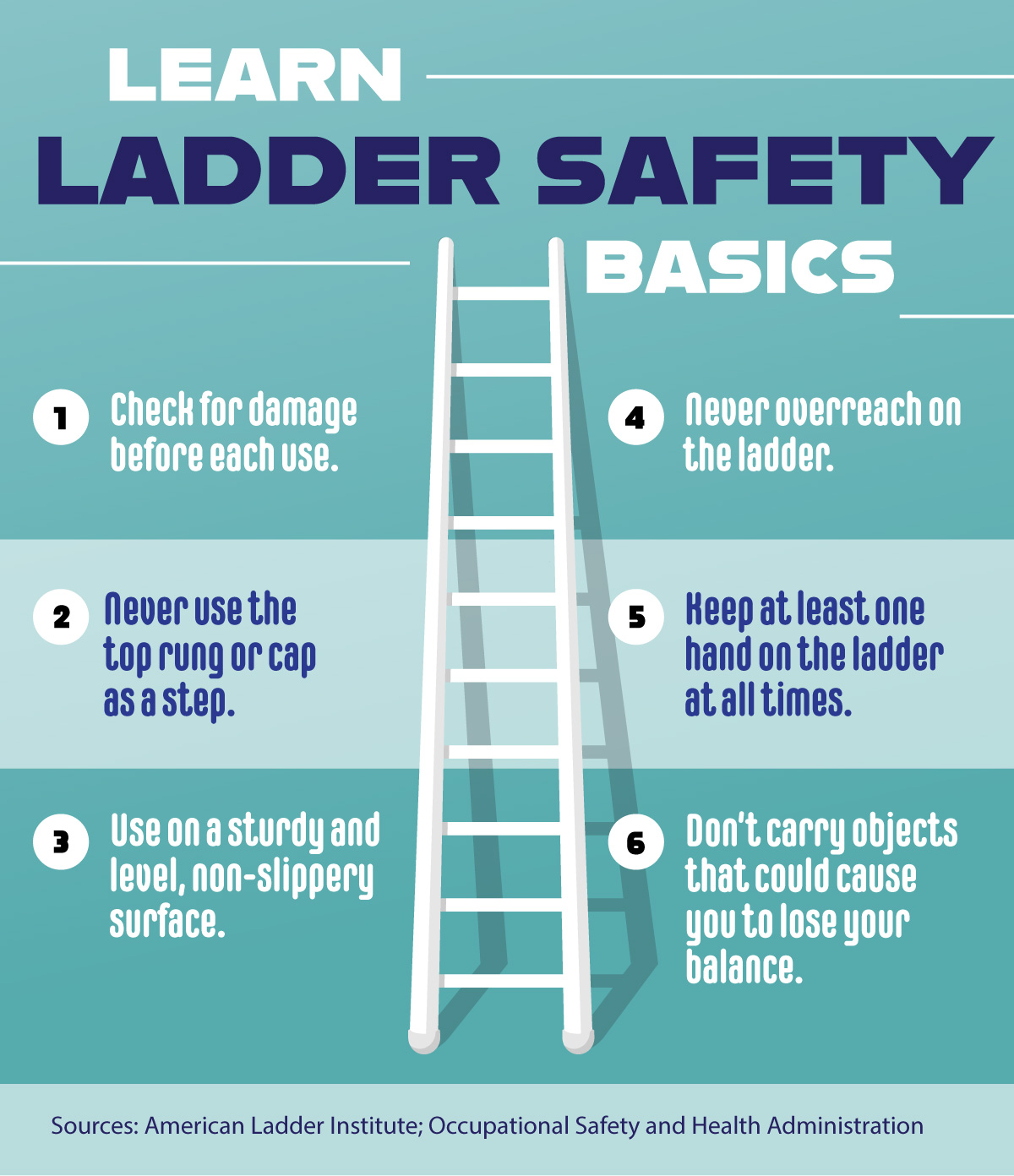 Use a ladder safely | Ashtabula County Medical Center
