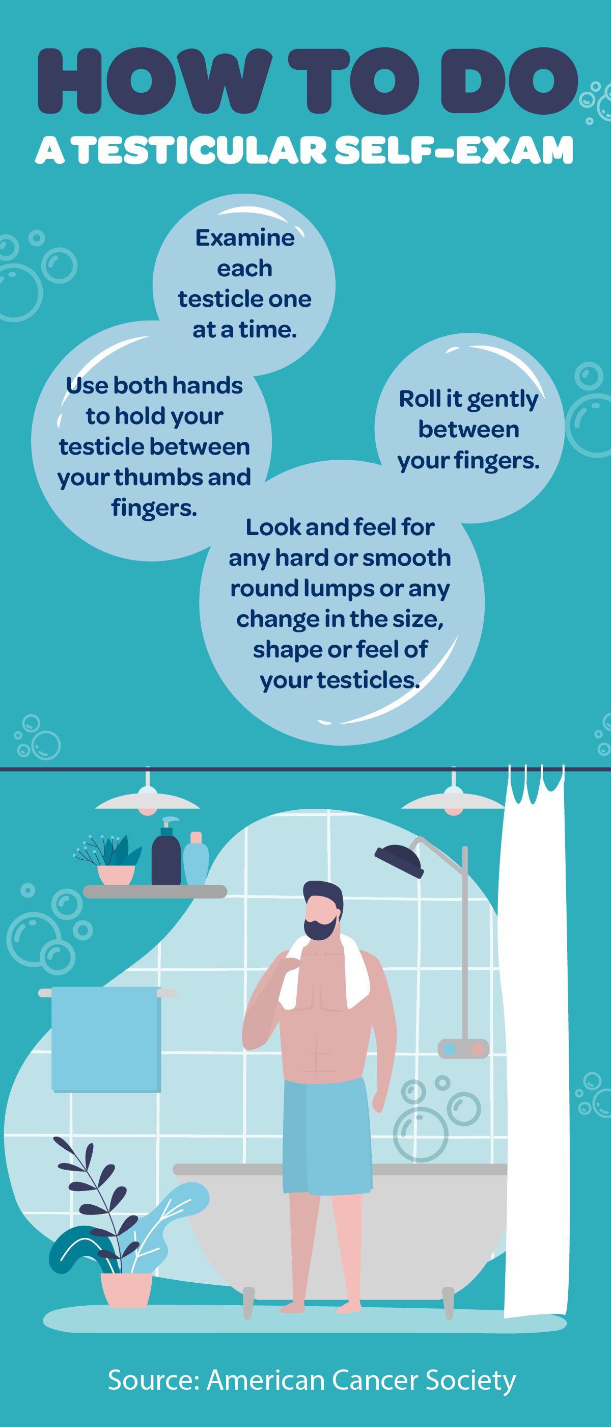 Men: How to check for signs of testicular cancer | Ashtabula County ...